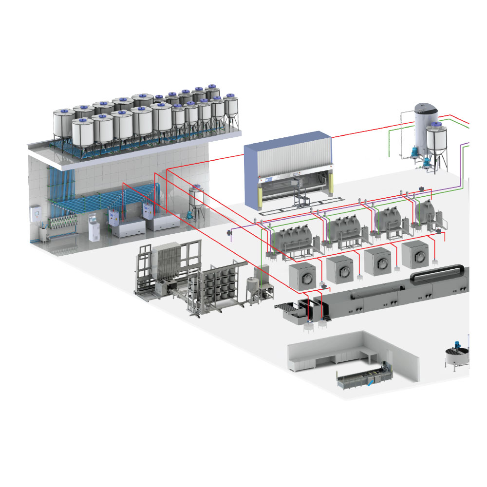 Automatic Dispensing System Latest Price in Bangladesh